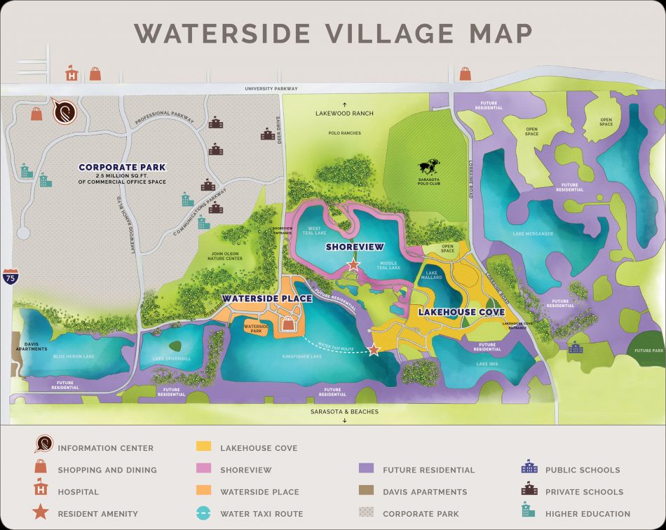 Waterside in Lakewood Ranch